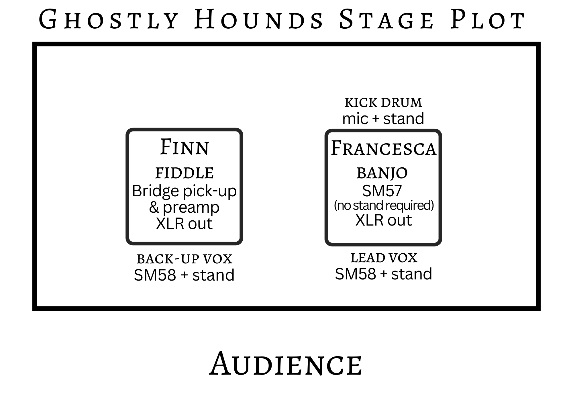Press Kit – Ghostly Hounds